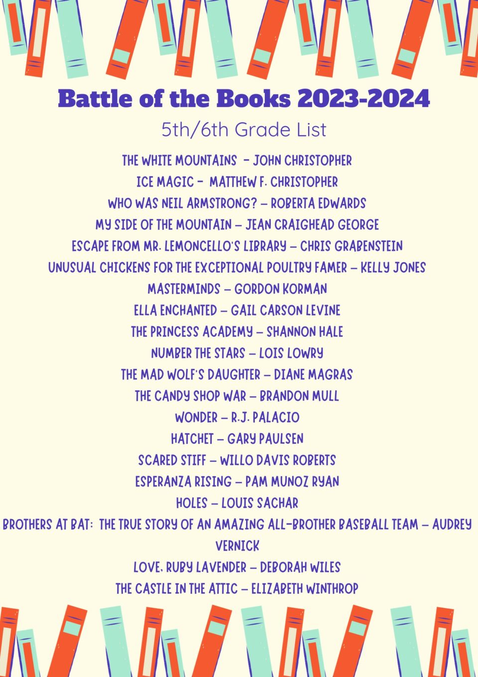 Battle of the Books – Southland Elementary